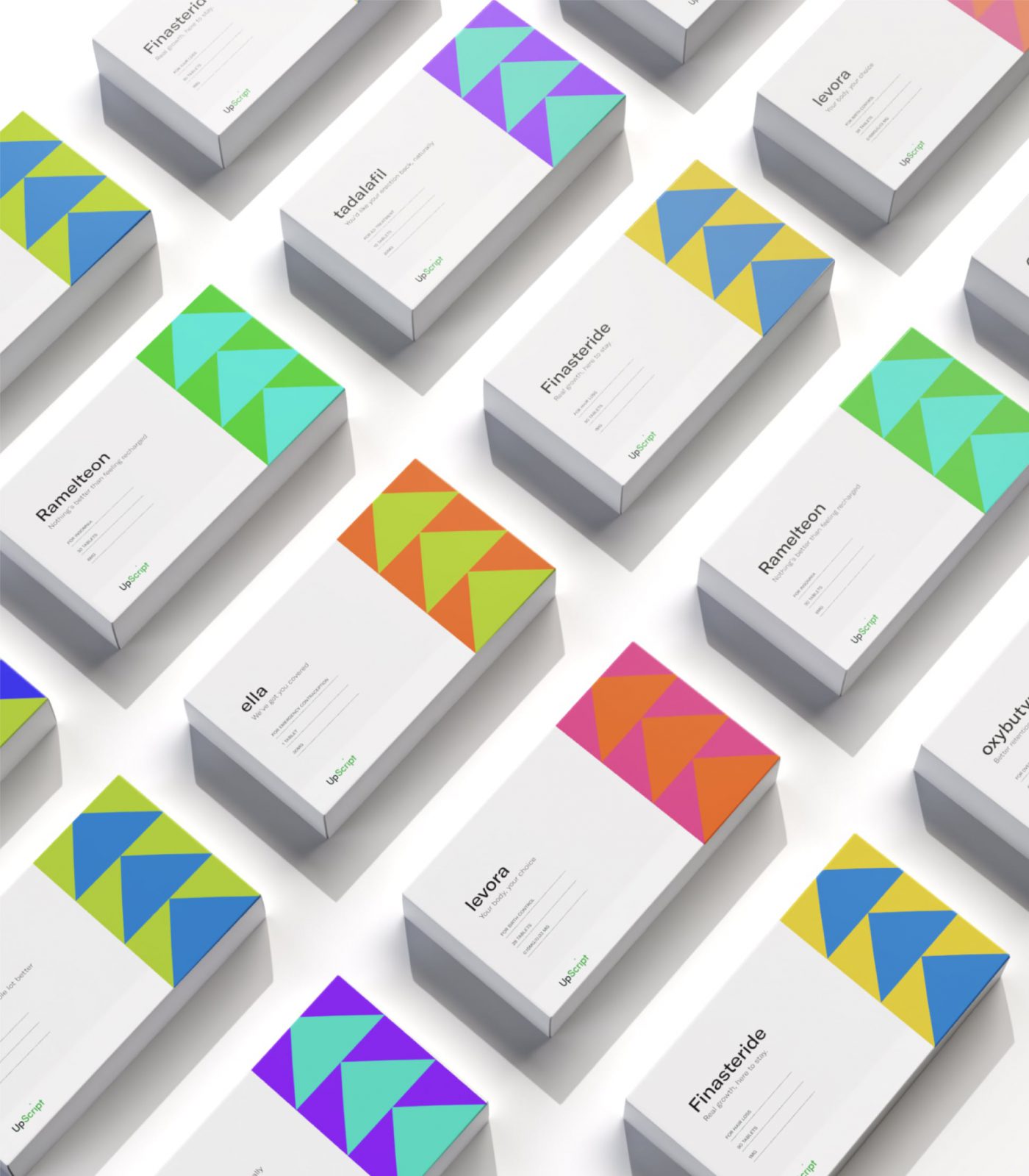 Optimization — UpScriptHealth